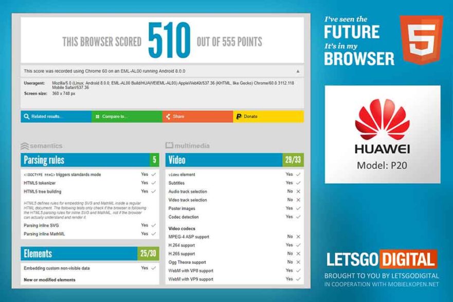 Huawei P20 benchmark test result surfaces online - REVU Philippines