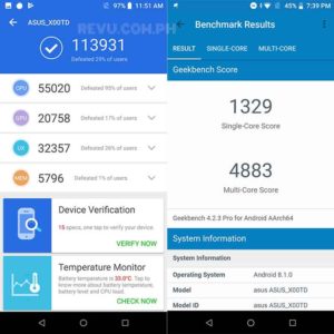 ASUS ZenFone Max Pro M1 review: Pro performance on a budget - revü