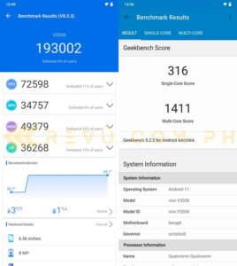 Vivo Y31 review: A pretty, capable performer - revü
