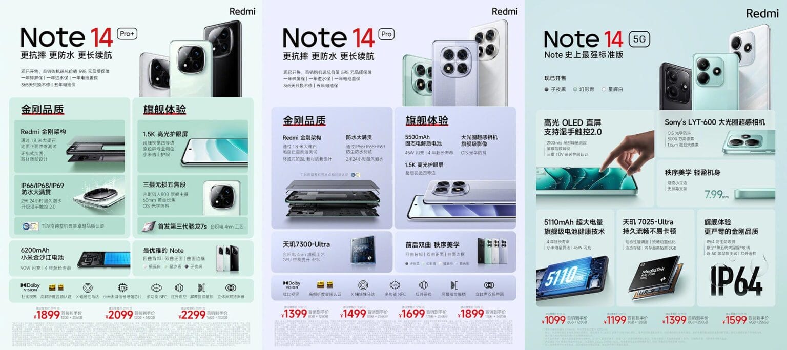 Redmi Note 14 series debuts in CN with global changes on the horizon - revü