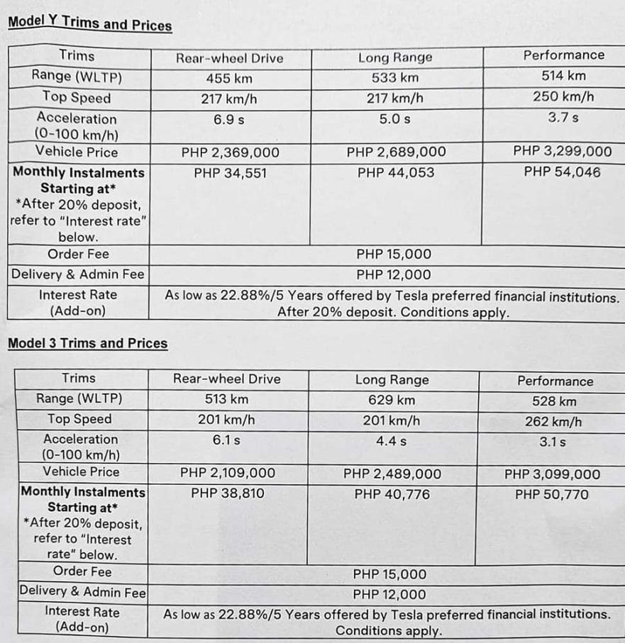 Tesla officially rolls into PH, bringing lower prices, Supercharging ...